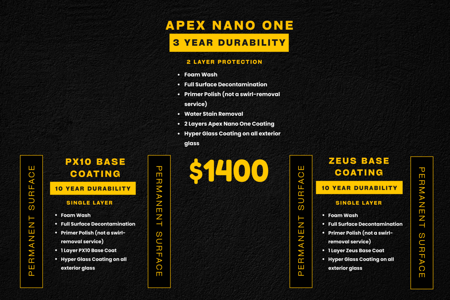 Current Auto Detailing Deals | Pearl City, HI | Perfect Ceramic Shine LLC